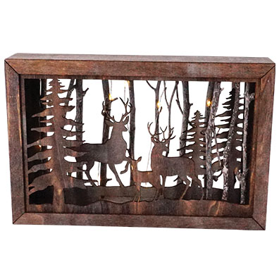 Welcome to BrightIdeas